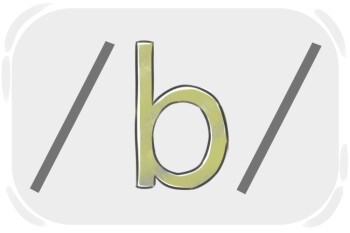 How to Pronounce the /b/ Sound | LanGeek