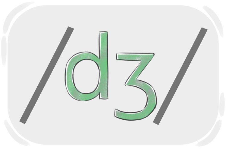 How to Pronounce the /dʒ/ Sound | LanGeek