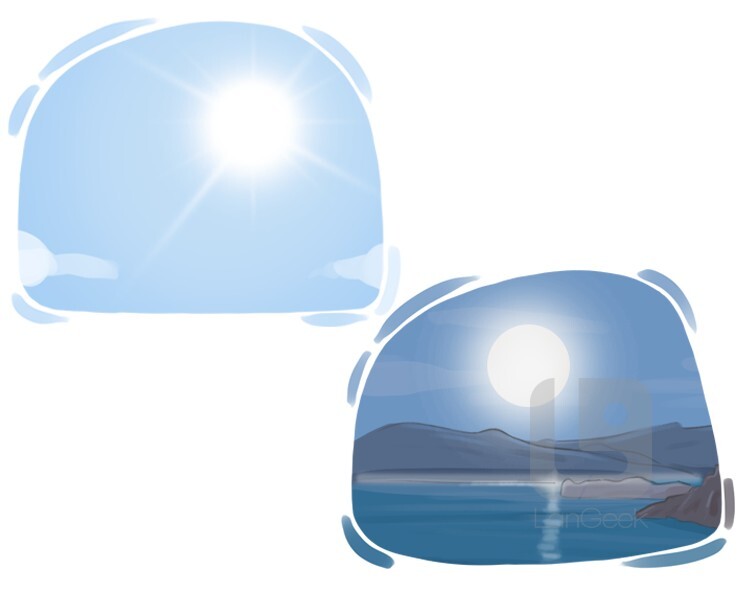 Definition & Meaning of "Opposite" | LanGeek