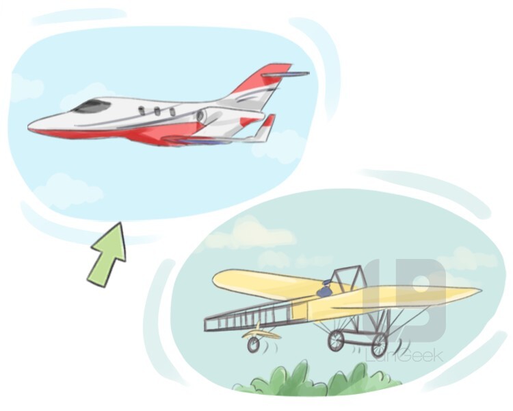 Definition & Meaning of "Practical" | Picture Dictionary