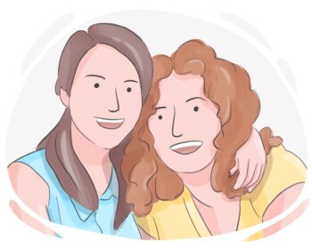 English Words for "People" | A1 Vocabulary | LanGeek