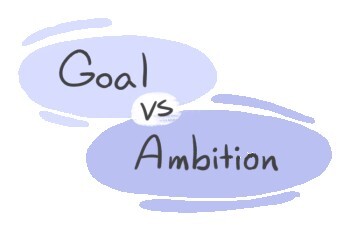 "Goal" vs. "Ambition" in English | LanGeek