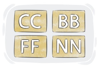 Pronunciation of Double Letters | LanGeek