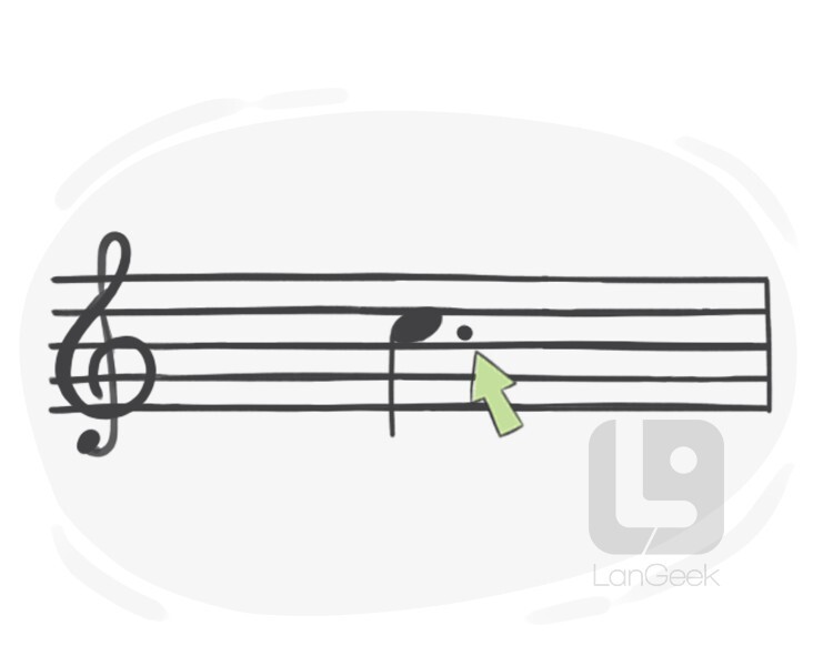 Definition & Meaning of "Dot" | LanGeek