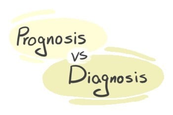 "Prognosis" vs. "Diagnosis" in English | LanGeek