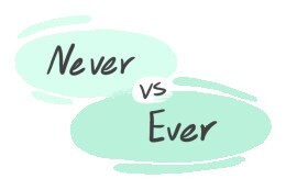 "Nonetheless" vs. "Nevertheless" in the English Grammar | LanGeek