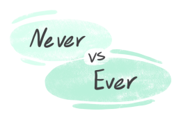 "Nonetheless" vs. "Nevertheless" in the English Grammar | LanGeek