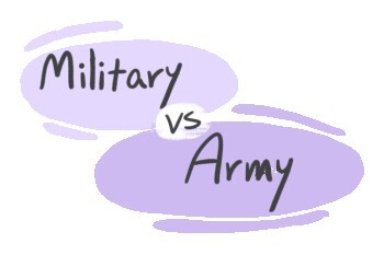 "Military" vs. "Army" in English | LanGeek