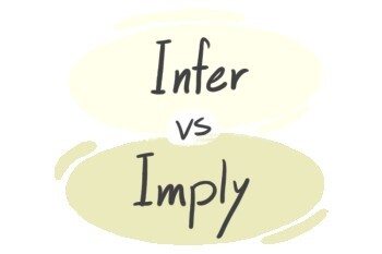 "Infer" vs. "Imply" in English | LanGeek