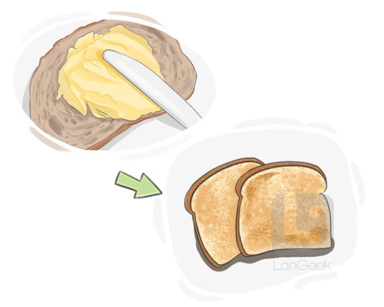 Definition & Meaning of "Dry" | LanGeek