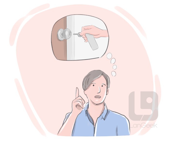 Definition Meaning Of Recollect LanGeek