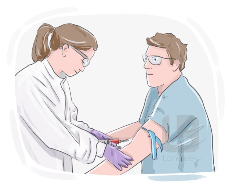 Definition & Meaning of "Draw" | LanGeek