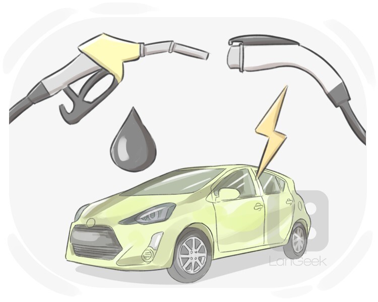 Definition & Meaning of "Hybrid" | LanGeek