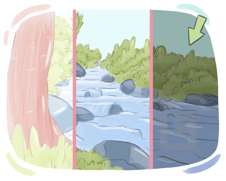 Definition & Meaning of "Underexpose" | LanGeek