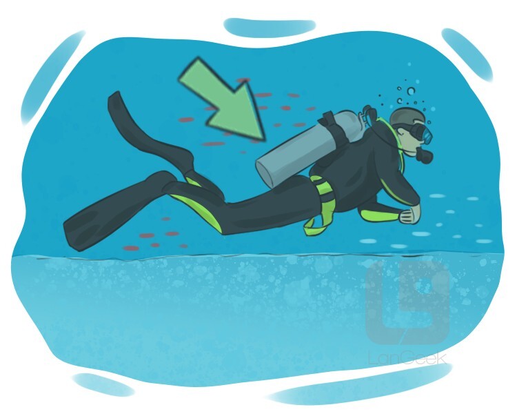 Definition & Meaning of "Diving cylinder" | LanGeek