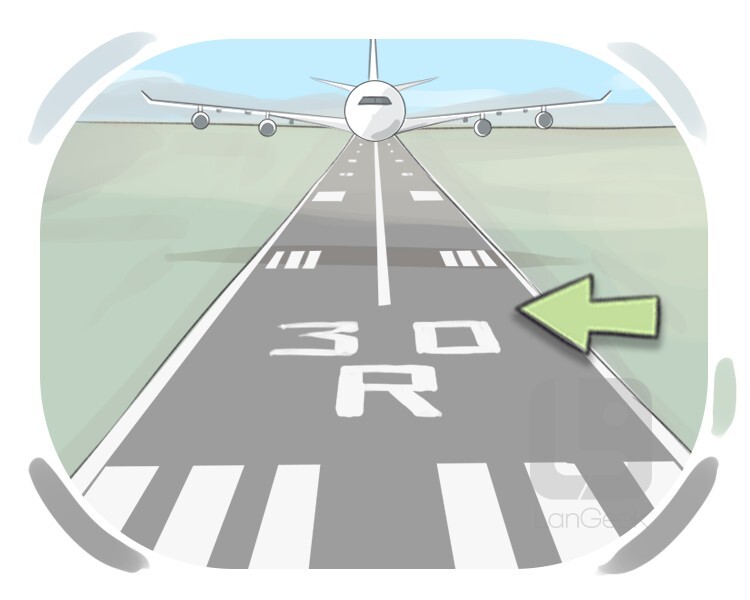 Definition & Meaning of "Runway" | LanGeek