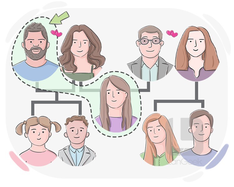 Definition & Meaning of "Stepfather" | LanGeek