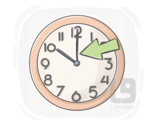 Definition & Meaning of "Hand" | LanGeek