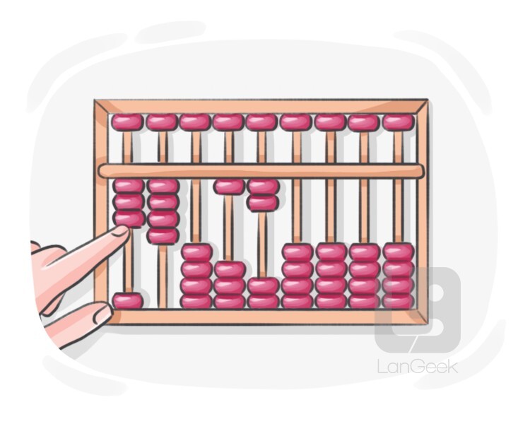 Definition & Meaning of "Abacus" | LanGeek