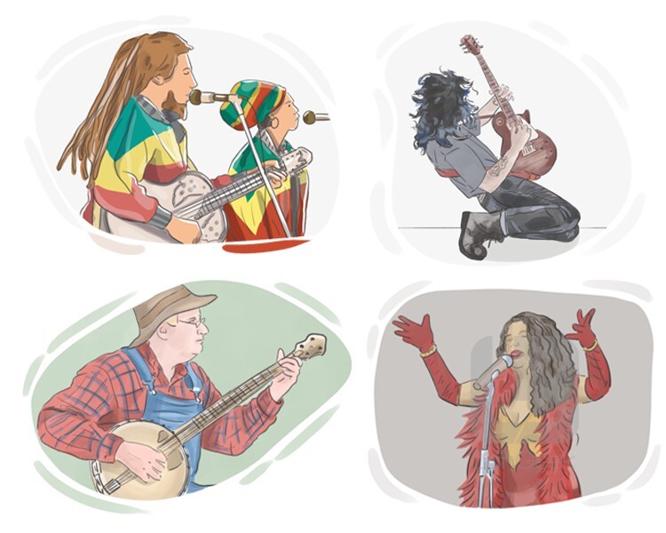 Definition & Meaning of "Music genre" | LanGeek