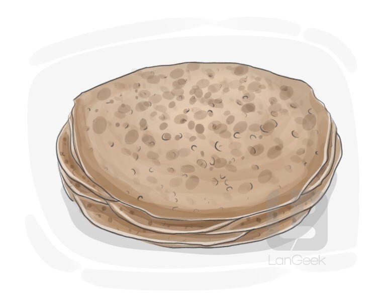 Definition & Meaning of "Injera" | LanGeek