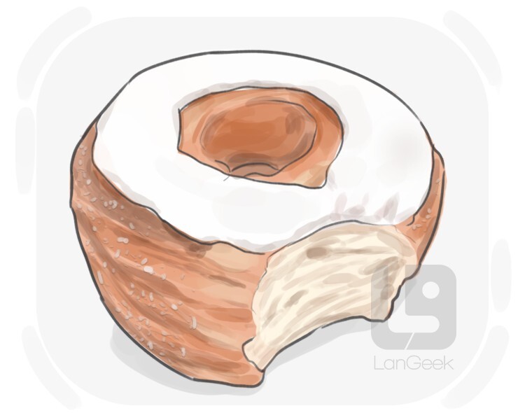 Definition & Meaning of "Cronut" | LanGeek