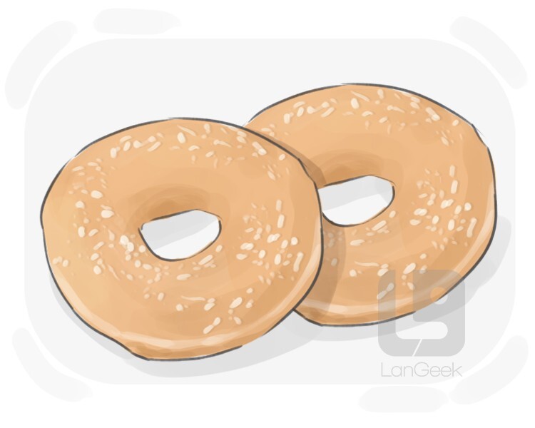 Definition & Meaning of "Ring donut" | LanGeek