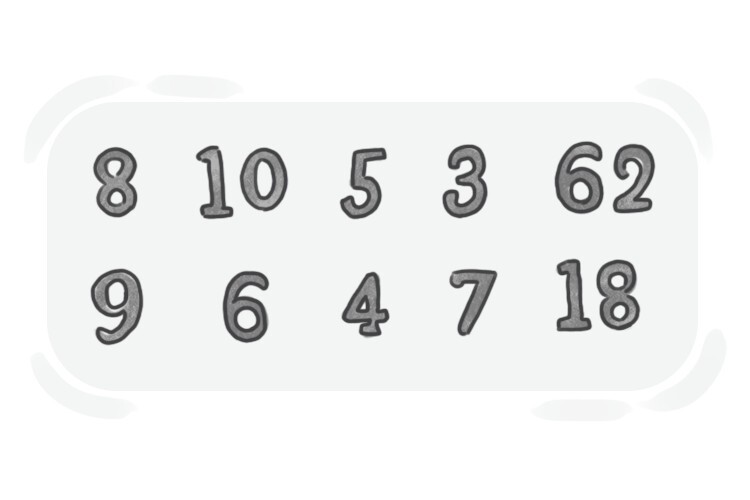 Cardinal Numbers in English Language | LanGeek