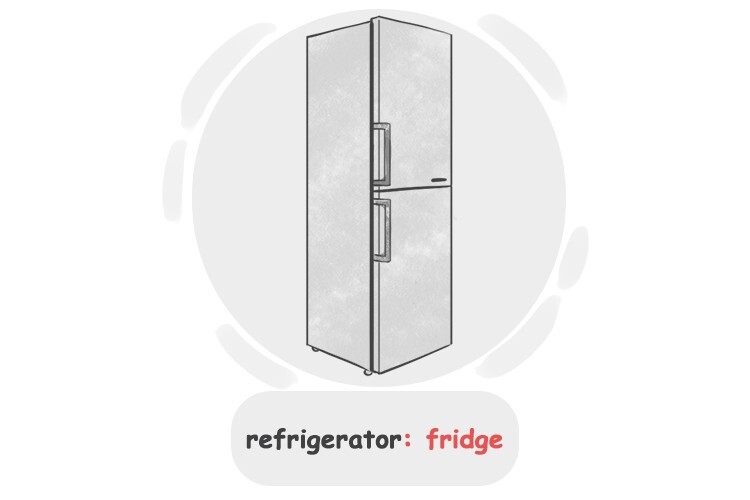 Clipping and Hypocorism in The English Grammar | LanGeek