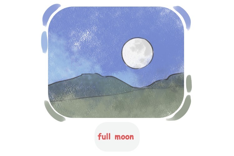 Compounding and Blending in The English Language | LanGeek