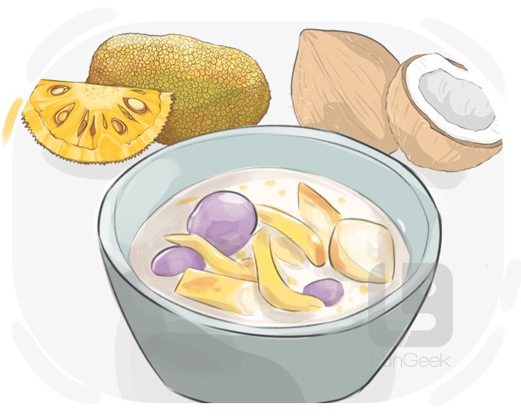 Definition & Meaning of "Ginataan" | LanGeek