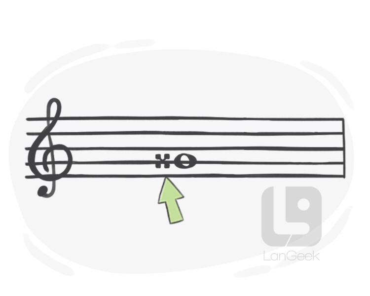 Definition & Meaning of "Double sharp" | LanGeek