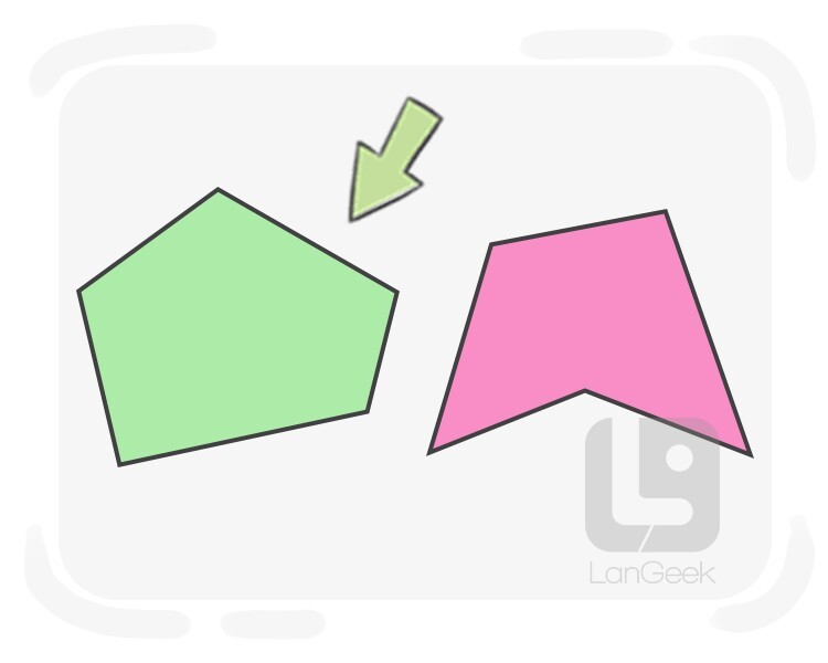 English vocabulary Polygons | LanGeek