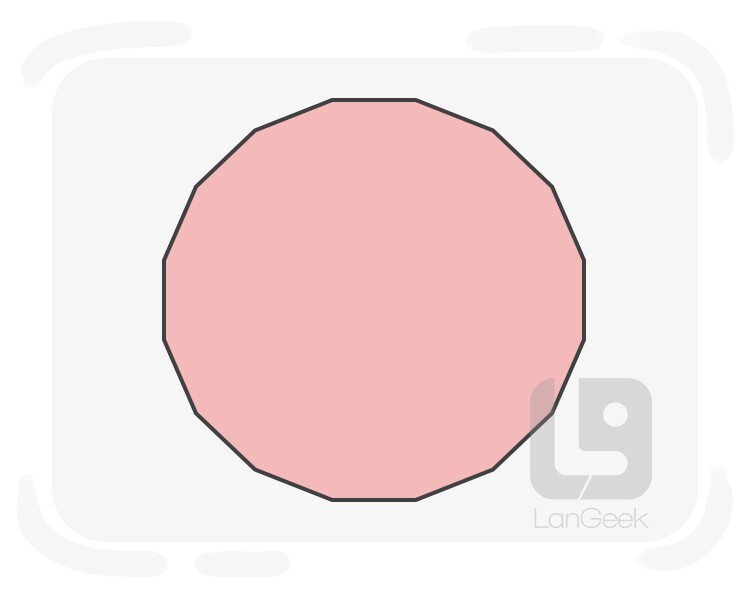 Definition & Meaning of "Hexadecagon" | LanGeek