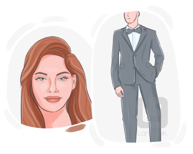 English vocabulary Physical Appearance & Style | LanGeek