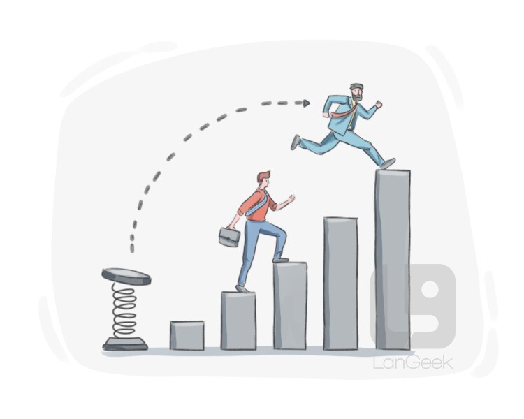 Definition & Meaning of "Put to work" | LanGeek