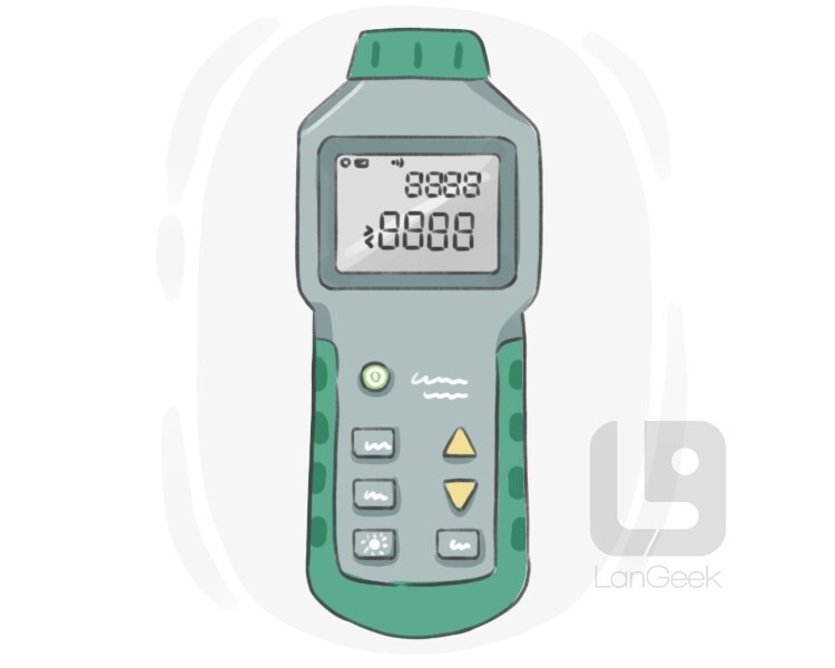 Analyzer Meaning Analyzer Meaning