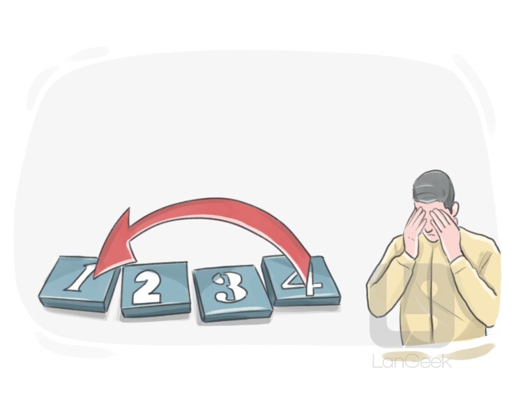 Definition & Meaning of "Square one" | LanGeek