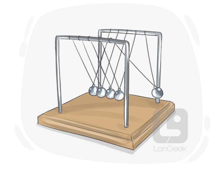 Definition & Meaning of "To and fro" | LanGeek