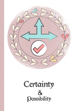English idioms related to Certainty & Possibility | LanGeek