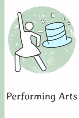 English Vocabulary related to "Performing Arts" | LanGeek