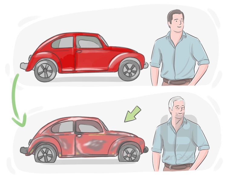 Definition & Meaning of "On last legs" | LanGeek