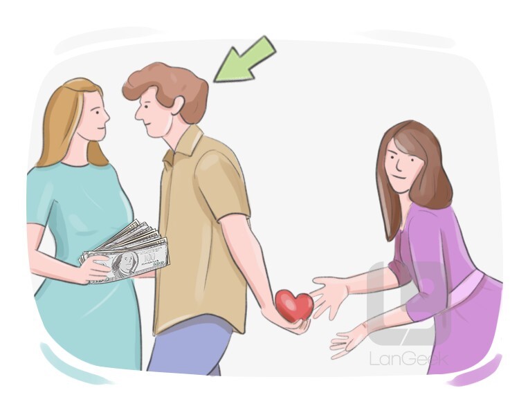 Definition & Meaning of Definition & Meaning of