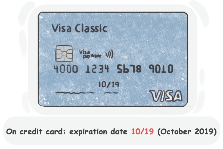 What Is Slash In English Grammar? | LanGeek