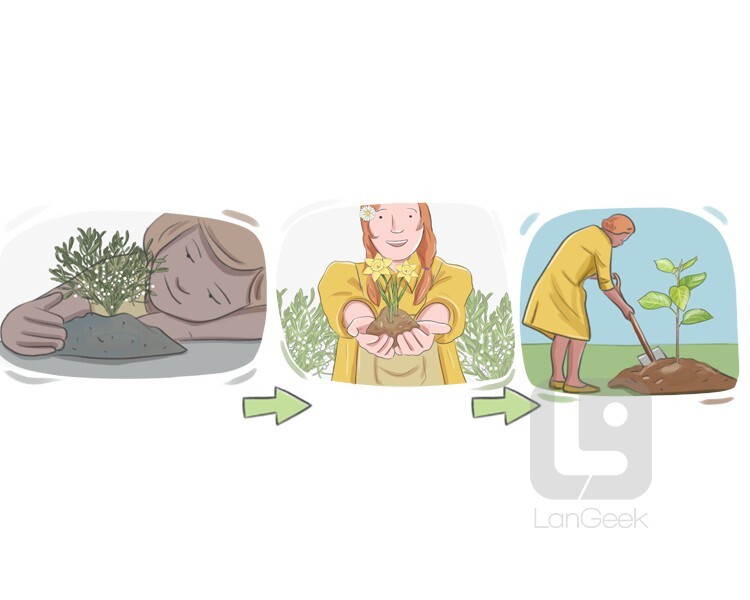 Definition & Meaning of "Come naturally to" | LanGeek