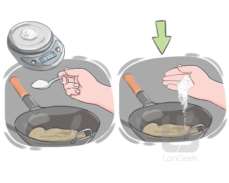 Definition & Meaning of "Rule of thumb" | LanGeek
