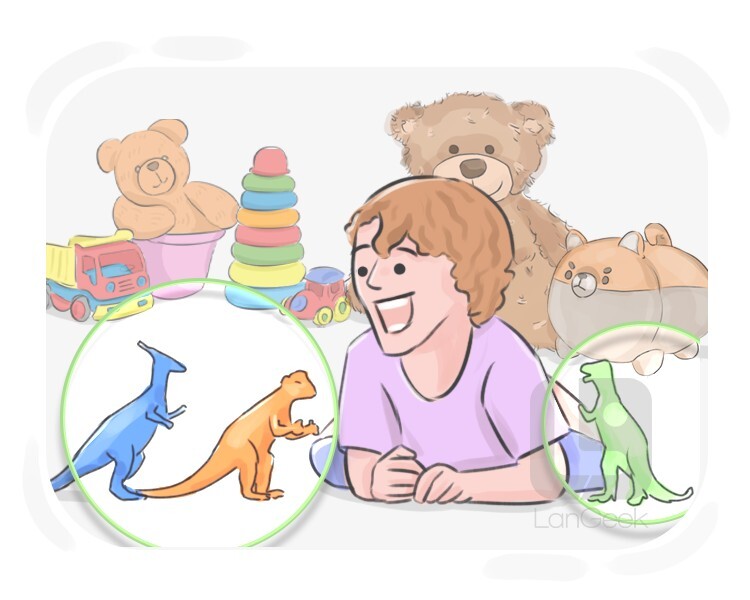 Definition & Meaning of "Favorite" | LanGeek