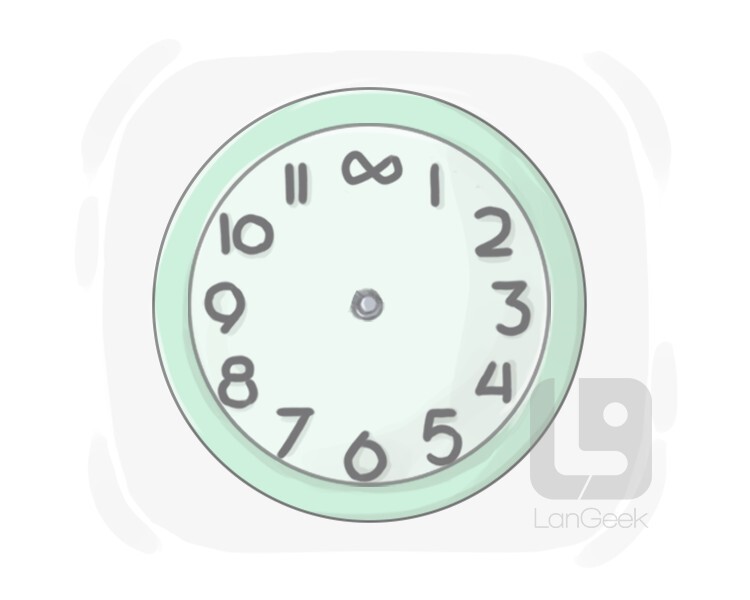 Definition & Meaning of "Ever" | LanGeek