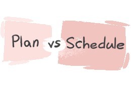 What is the difference between 'force' and 'compel'? | LanGeek