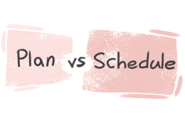 What is the difference between 'cry' and 'sob' and 'weep'? | LanGeek